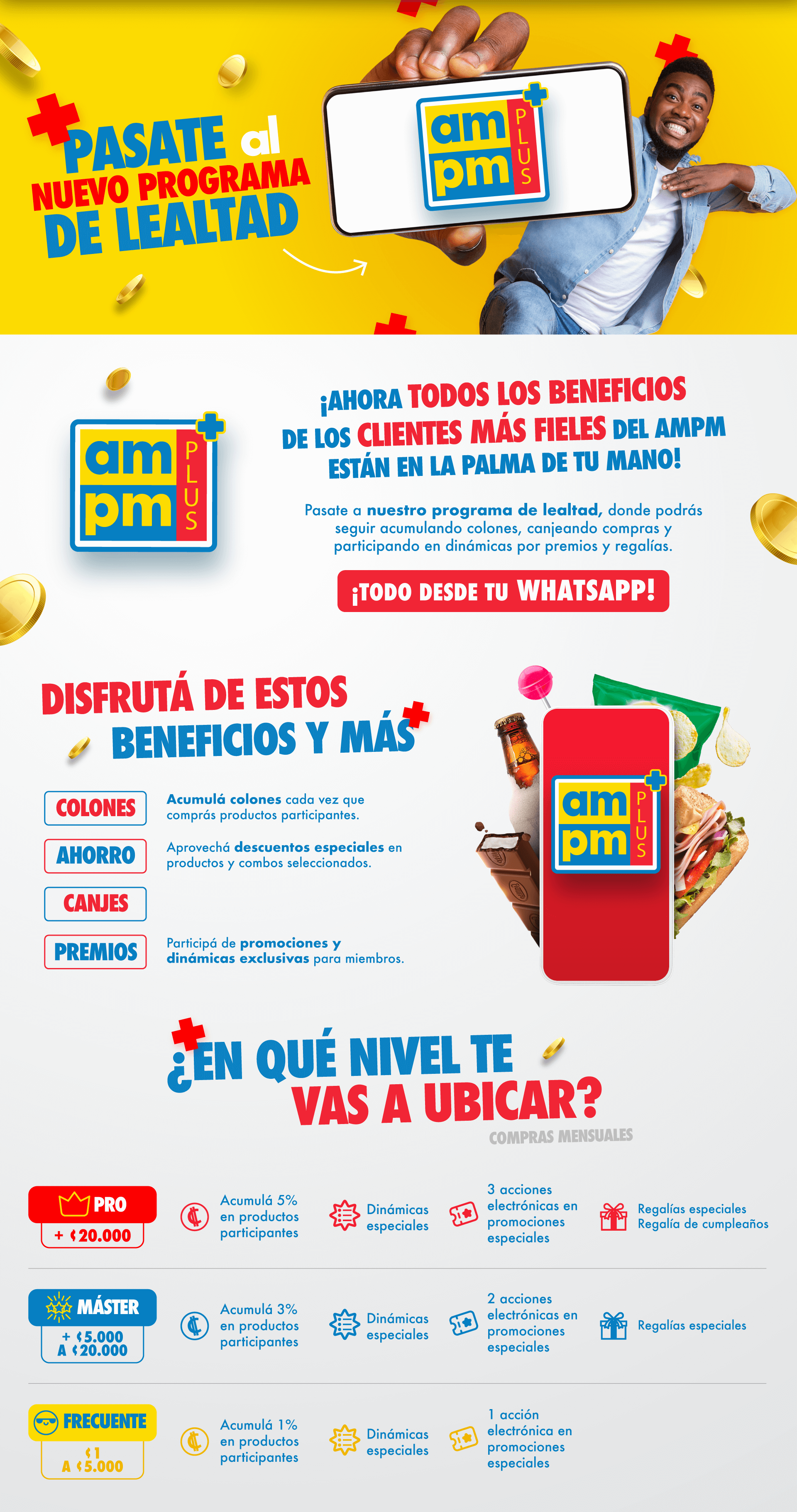 AMPM PLUS - AMPM